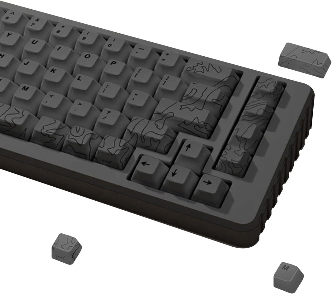 Keycaps For Sale | Buy Gaming Keyboard Keycaps Online – Deskr