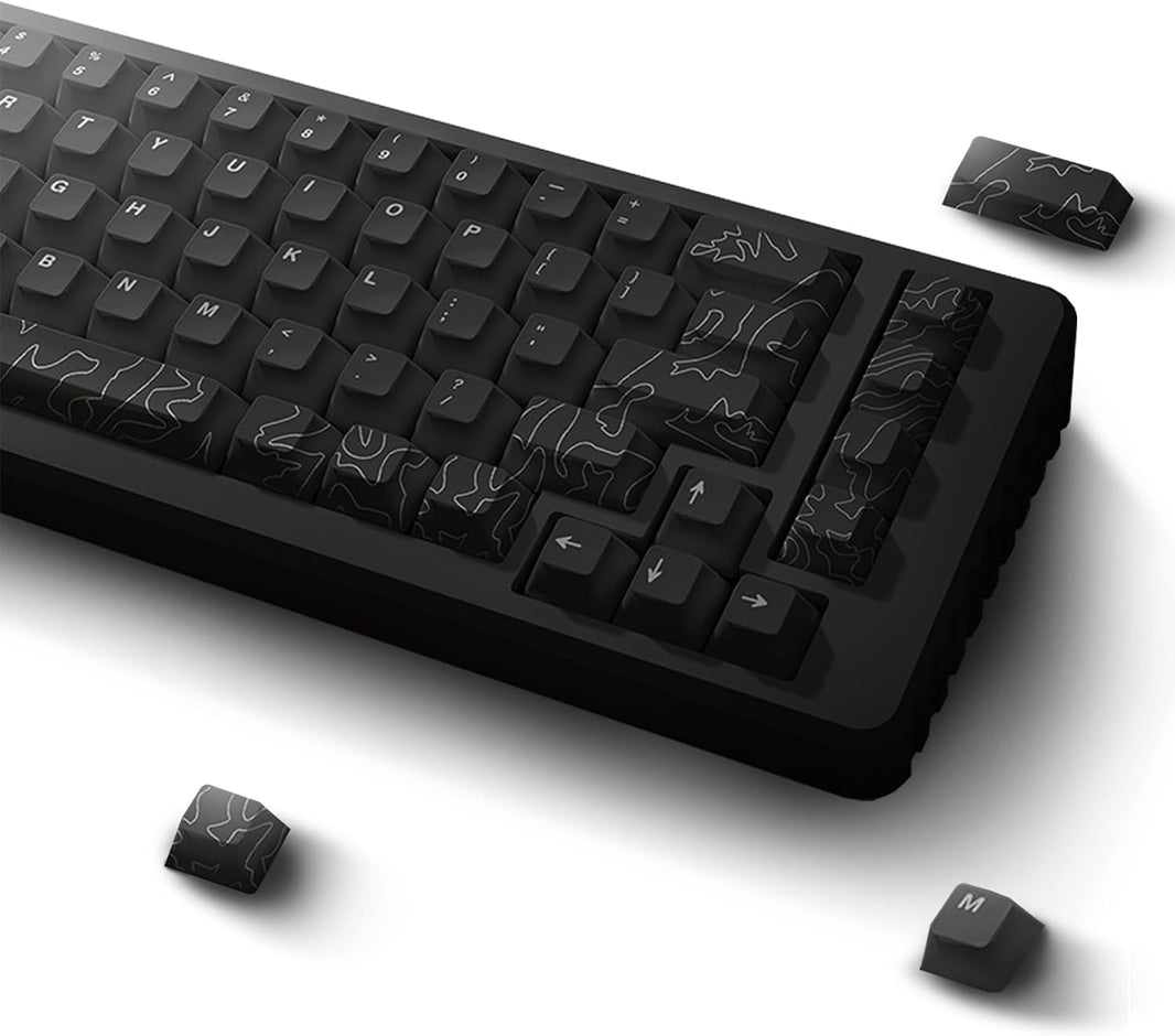 Keycaps For Sale | Buy Gaming Keyboard Keycaps Online – Deskr