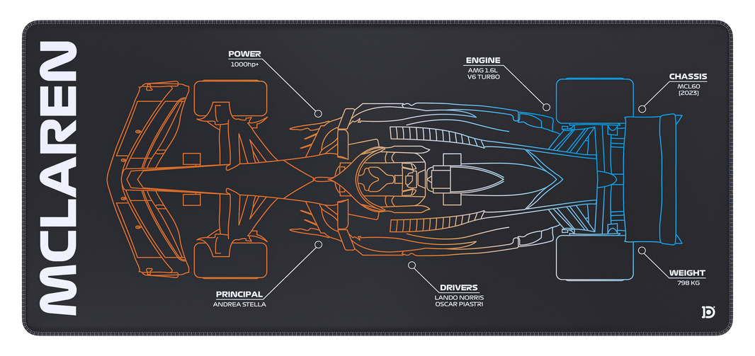 Premium Deskpads & Mousepads Desk Accessories Company | Deskr™