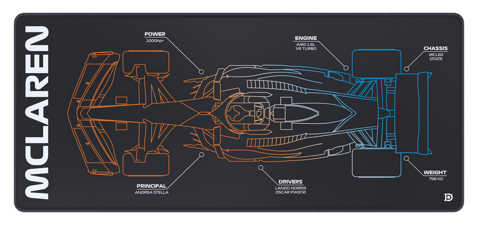 Premium Deskpads & Mousepads Desk Accessories Company | Deskr™