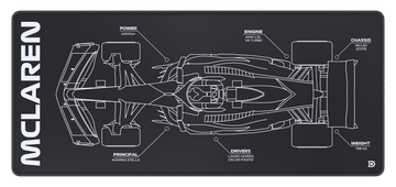 Premium Deskpads & Mousepads Desk Accessories Company | Deskr™